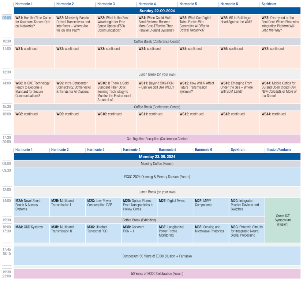 Programme Overview - ECOC 2024