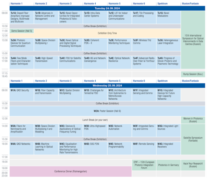 Programme Overview - ECOC 2024